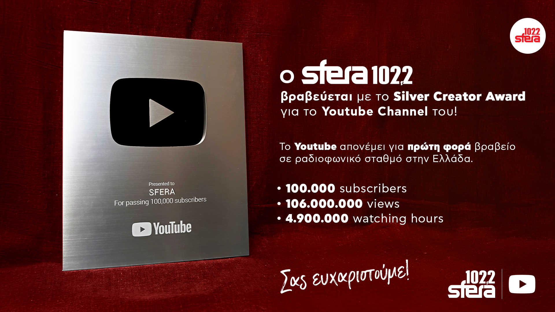Ο Πρώτος Ραδιοφωνικός Σταθμός που κατακτά YouTube Creators Award ...